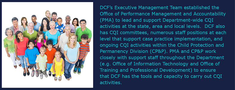 DCF | Continuous Quality Improvement